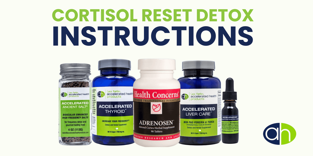 Cortisol Reset Detox Instructions | Accelerated Health Products
