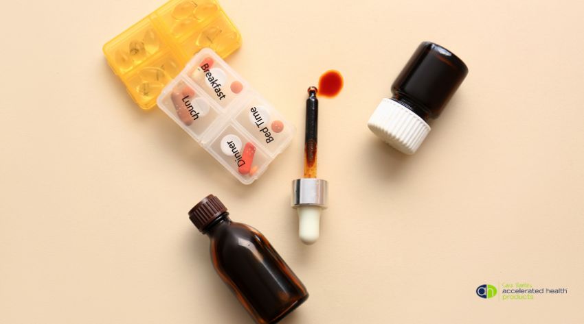 Different Types Of Iodine Supplementation | Accelerated Health Products