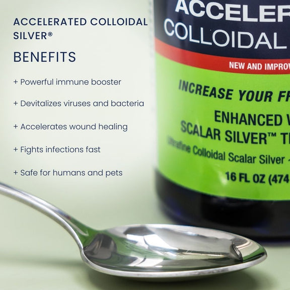 Accelerated Health Products® - Trusted Supplements